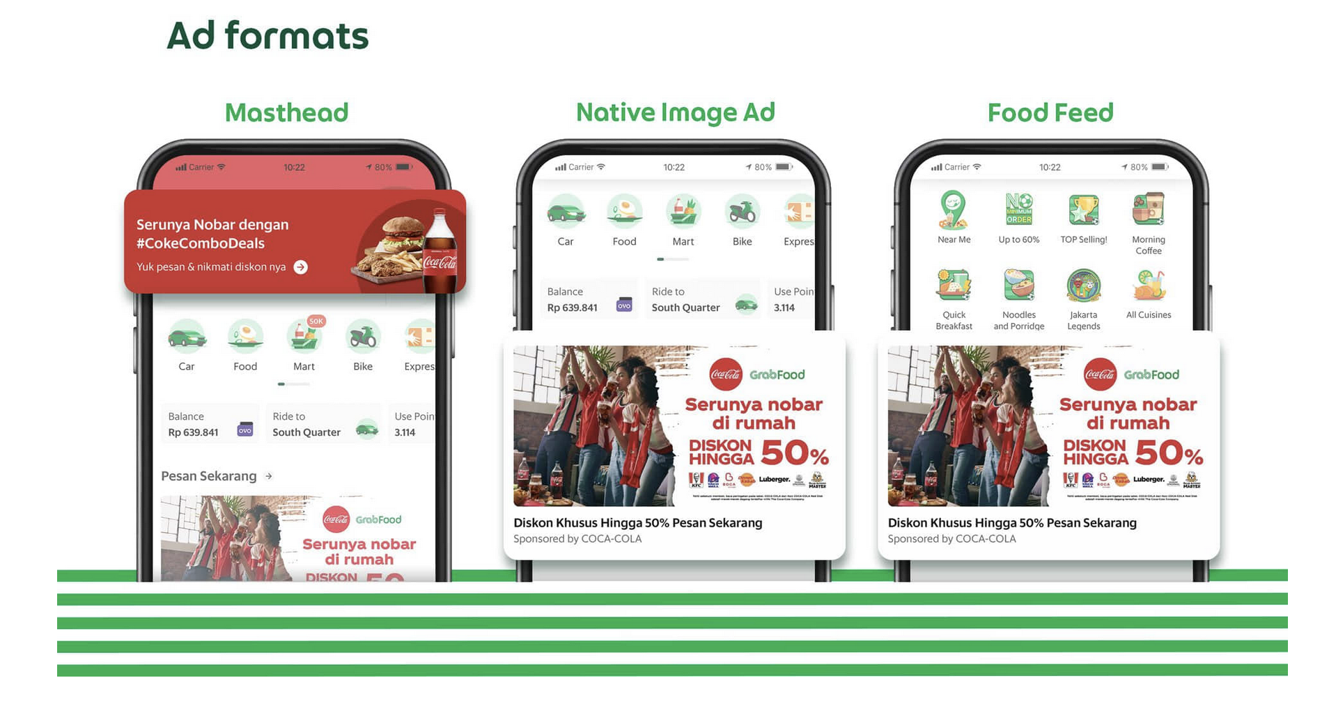 Enhancing Retailer Revenue through Digital Engagement: Mastering Retail ...